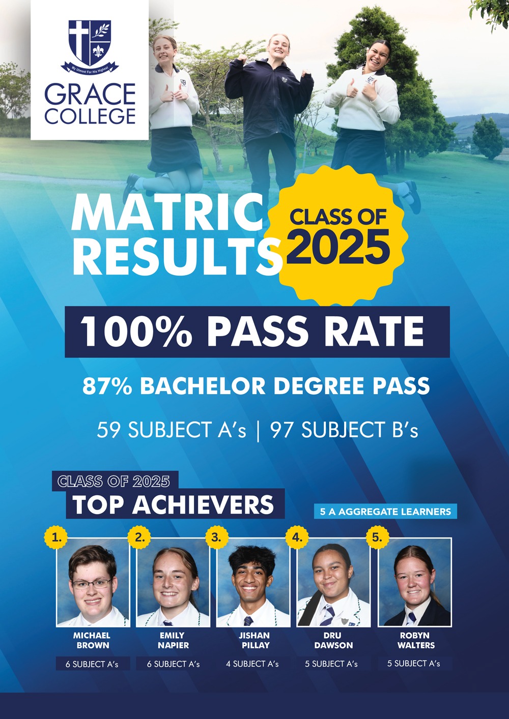 Class of 2025 Achieves Exceptional Matric Success at Grace College ...